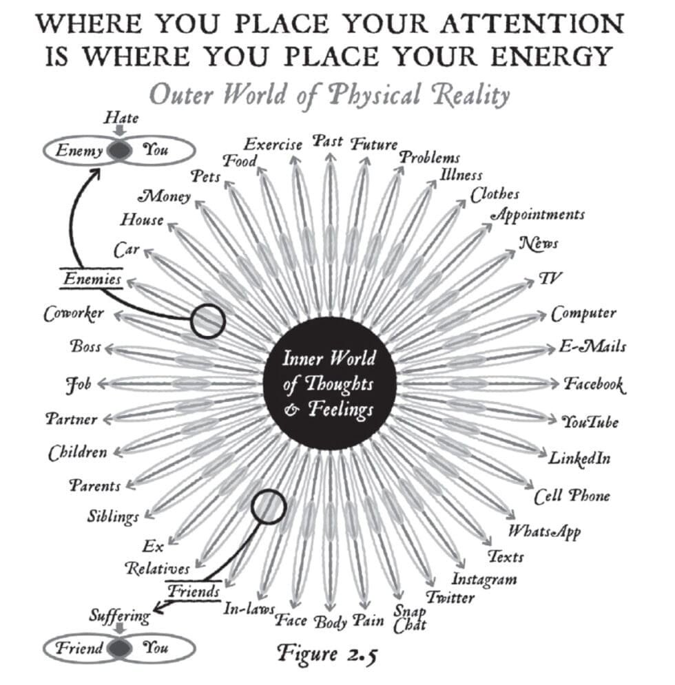 5 Life Principles I Live By as an Entrepreneur | The Wanderlover