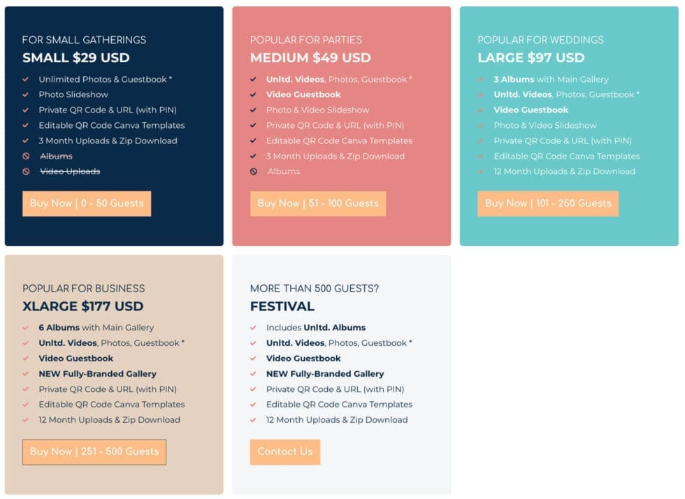 GUESTPIX Review | Best Wedding Hack: Digital Wedding Guest Book